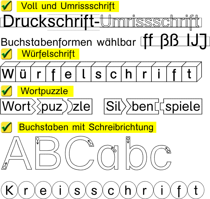 Eugen Traeger Verlag Therapie- und Lernsoftware, Materialien zum ...